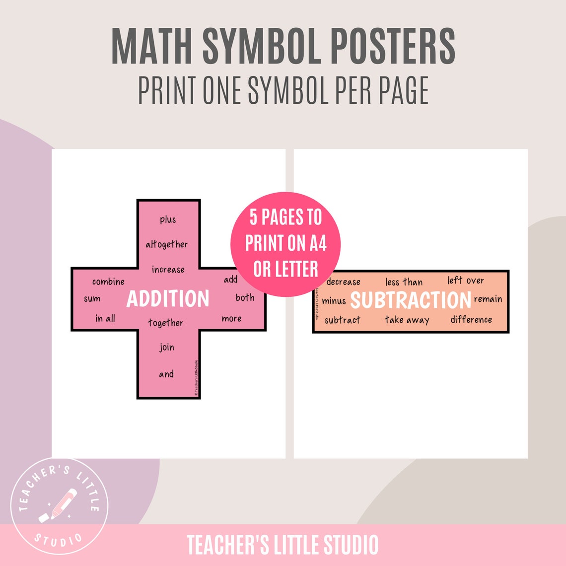Pastel Math Symbols Math Operations Posters Educational - Etsy