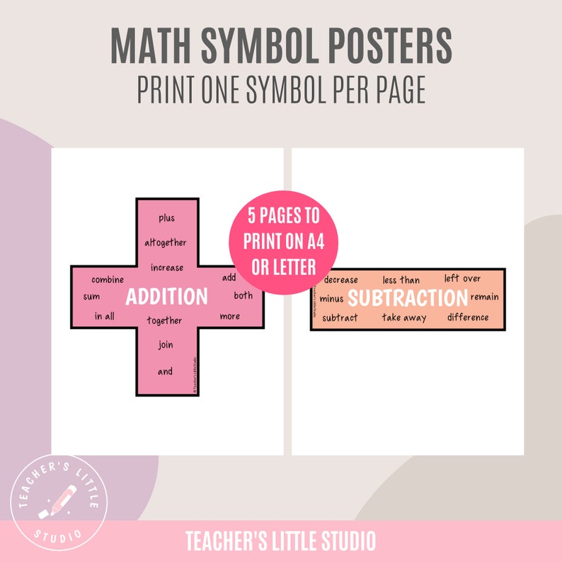 Pastel Math Symbols Math Operations Posters Educational - Etsy Ireland