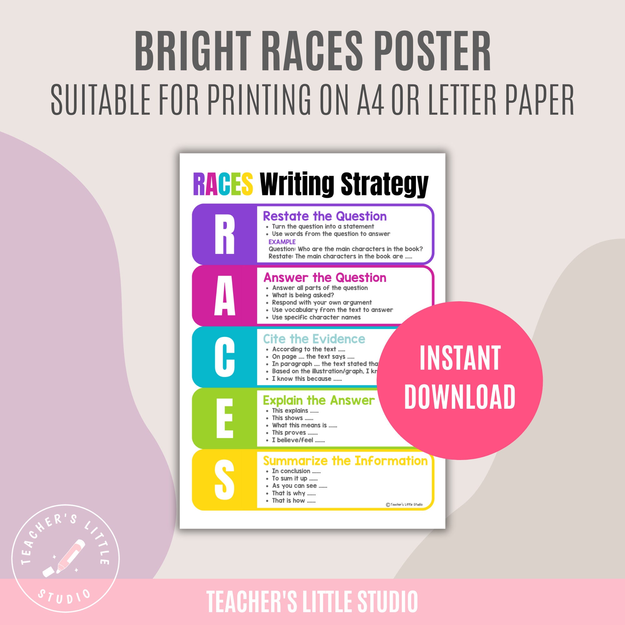RACES Writing Strategy Poster | Constructed Written Response Resource ...