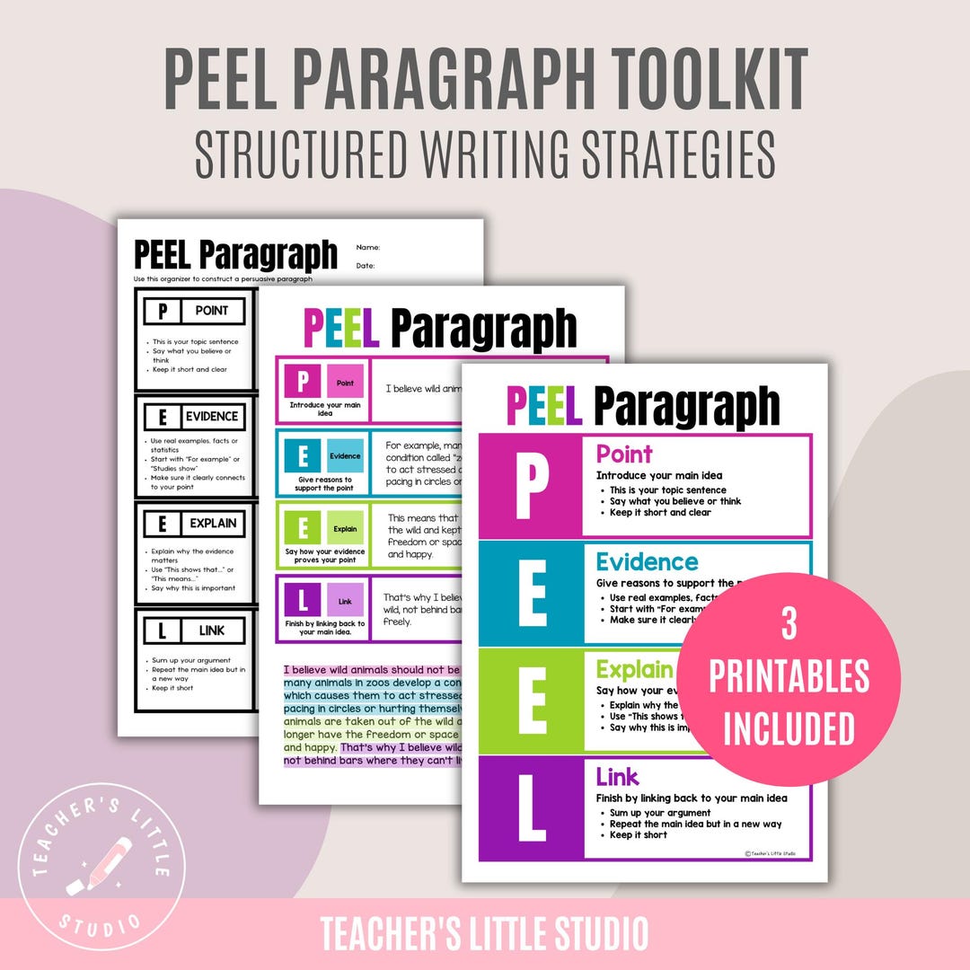 PEEL Paragraph Writing Toolkit | Graphic Organizer | Paragraph Example ...
