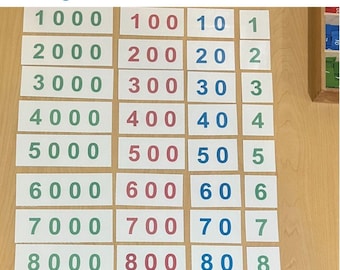 Montessori Math Large & Small Number Cards: Make 0-9999, Place Value ...