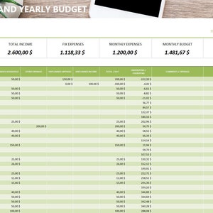 Monthly and Yeary Budget Spreadsheet Template for Excel, Budget Sheet ...