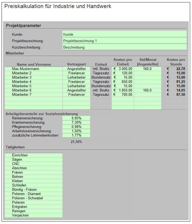 Preise kalkulieren: Preiskalkulation für Dienstleistungen, Industrie ...