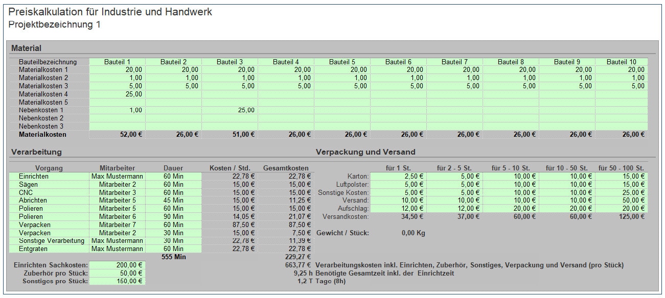 Preise kalkulieren: Preiskalkulation für Dienstleistungen, Industrie ...