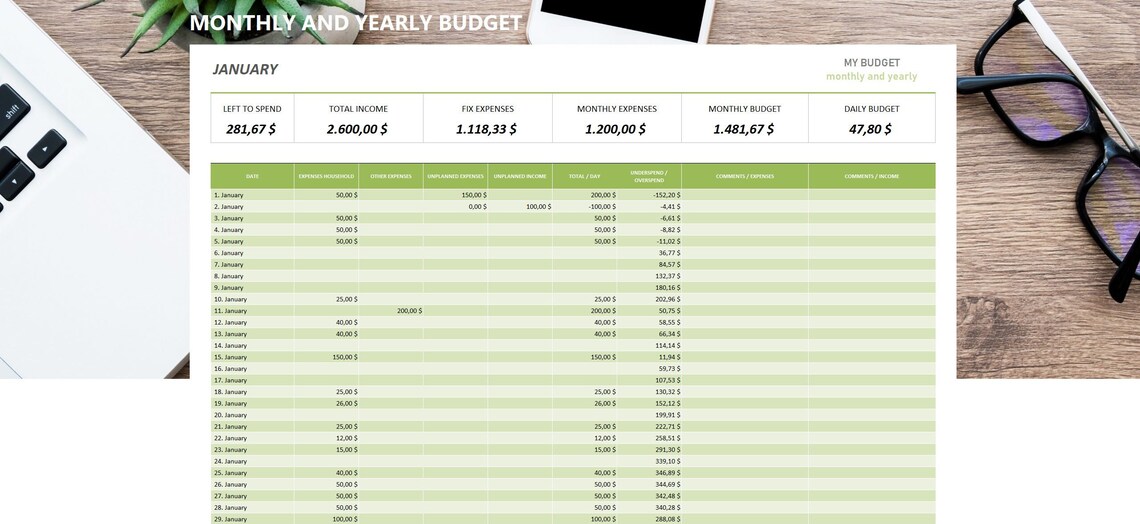 Monthly and Yeary Budget Spreadsheet Template for Excel, Budget Sheet ...