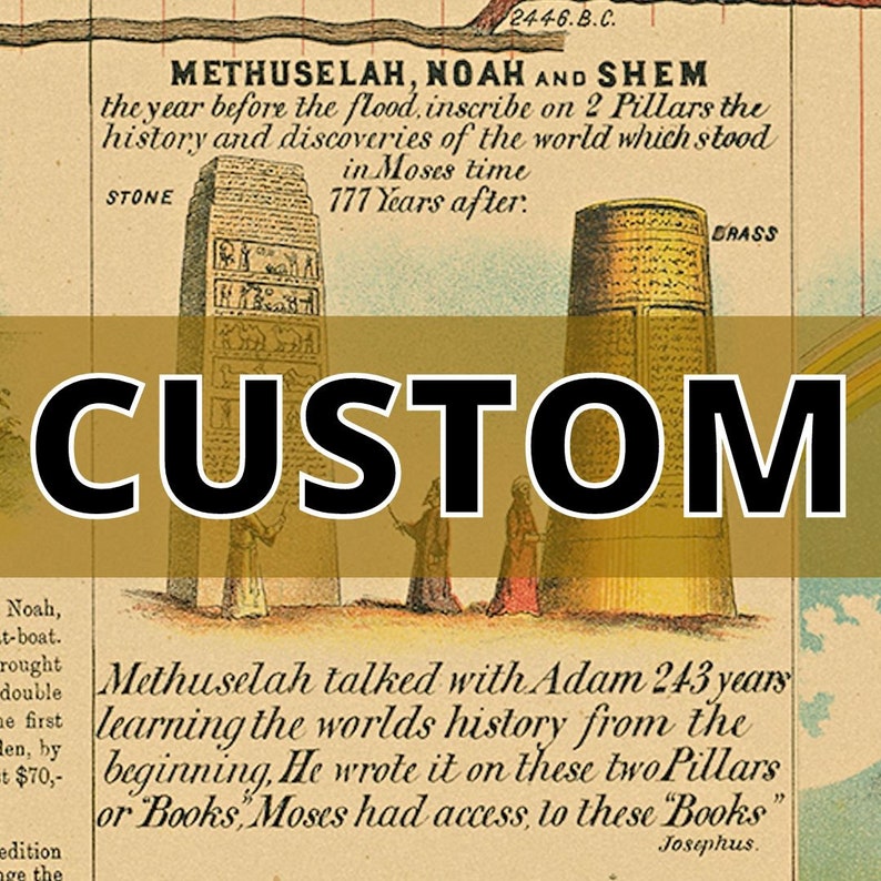 Adams Time Chart Custom Ordered Version Biblical Timeline - Etsy