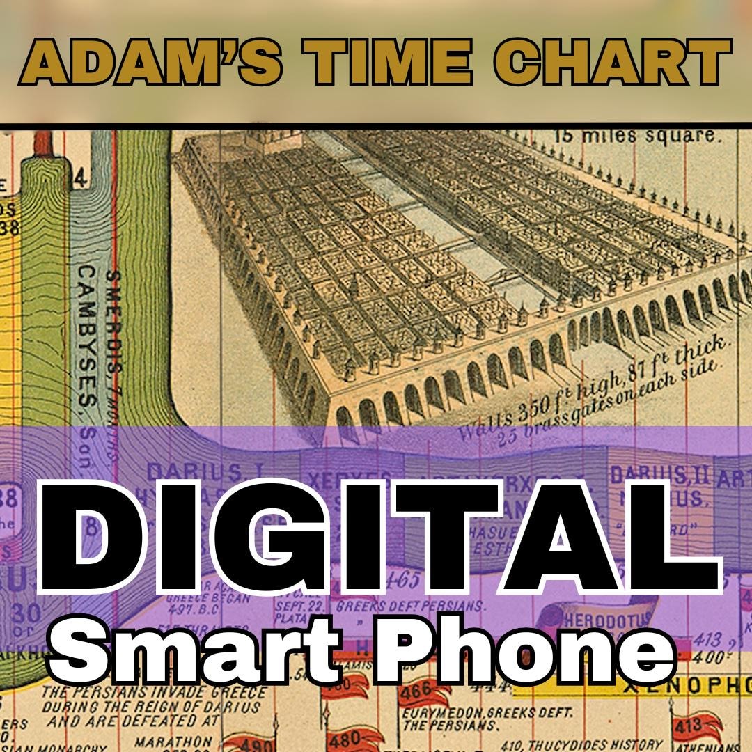 Adams Time Chart, Smart Phone Edition, Instant JPG Digital Download ...