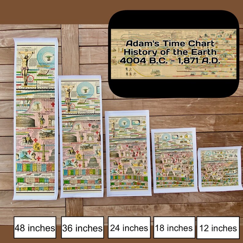 Adams Time Chart, Custom Ordered Version, Biblical Timeline, Free ...