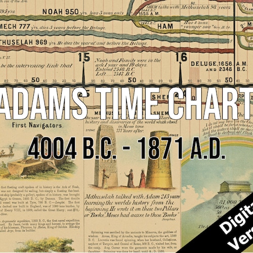 Biblical Family Tree Poster | Etsy UK