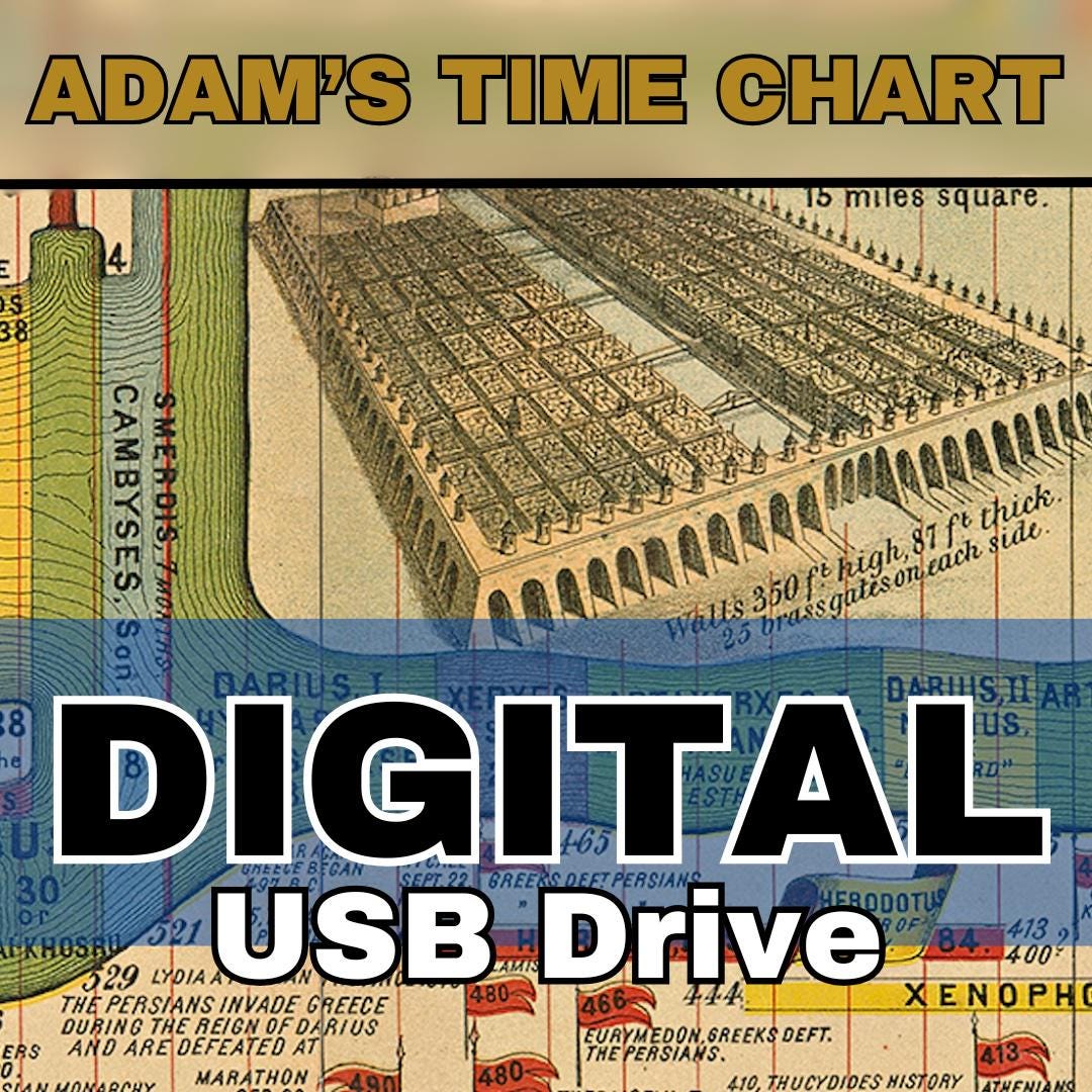 Adams Time Chart, Digital on a USB Drive, Biblical Timeline - Etsy