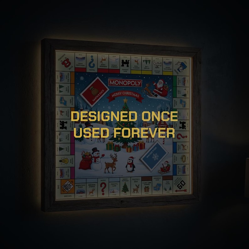 Editable Monopoly Board Template – Custom Board Game Creator Kit | Ai ...