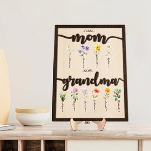 Mom Signs - Etsy