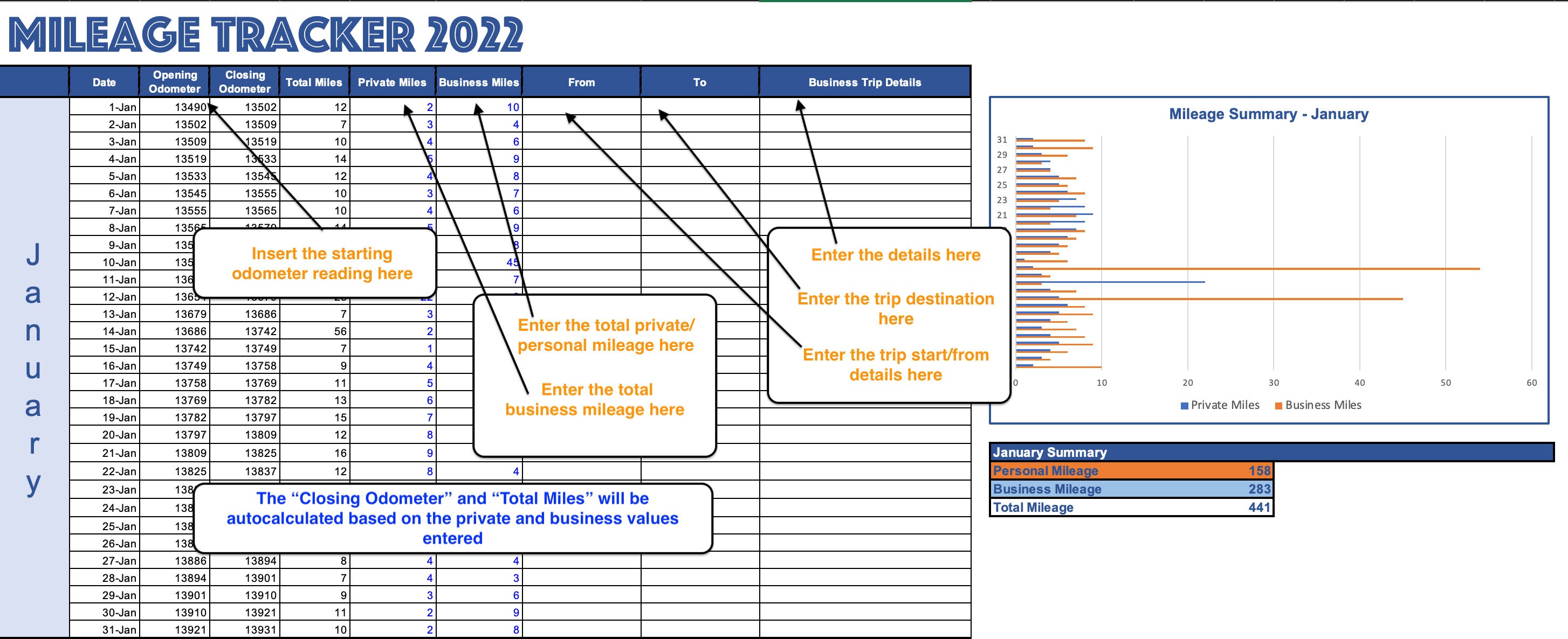 Editable Mileage Tracker/log Book Template With Daily, Monthly and ...