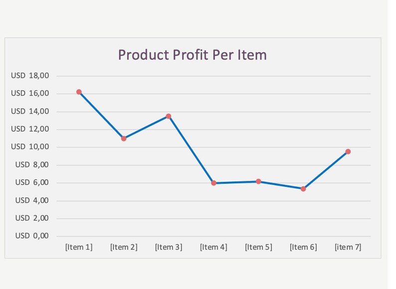 Sales Tracker Template - Printable and Editable A4 Landscape/letter ...