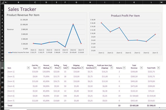 Sales Tracker Template Printable and Editable A4 Landscape - Etsy