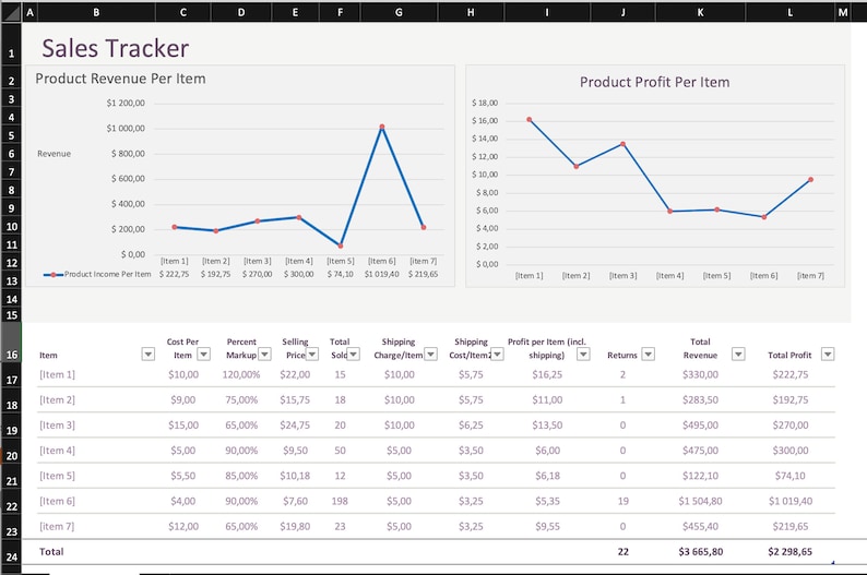 Sales Tracker Template - Printable and Editable A4 Landscape/letter ...