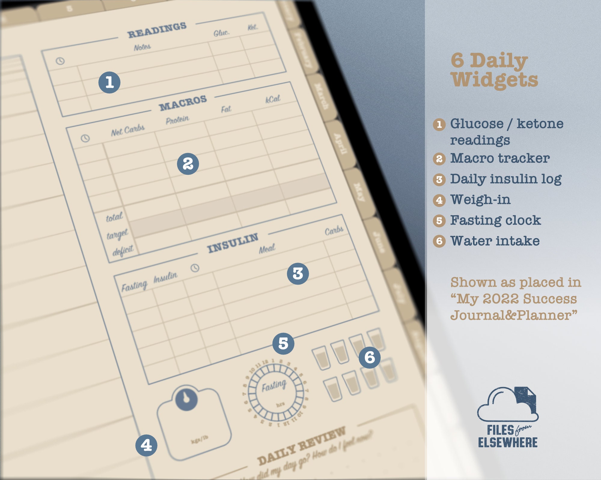 Diet & Weight Widgets PNG Inserts for Existing Digital - Etsy