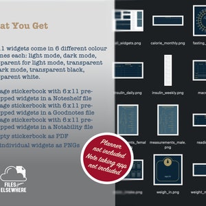 Diet & Weight Widgets PNG Inserts for Existing Digital - Etsy