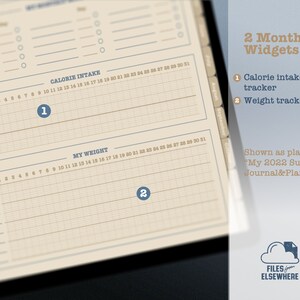 Diet & Weight Widgets PNG Inserts for Existing Digital - Etsy