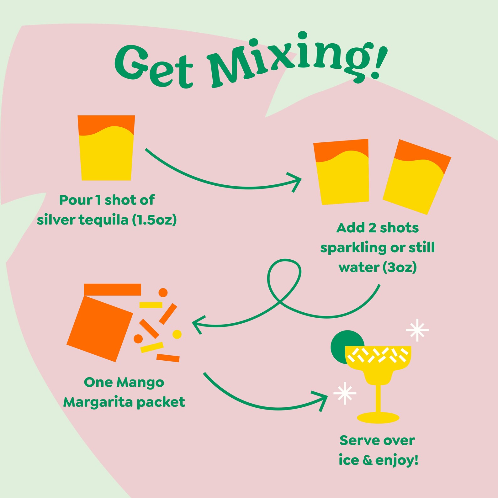 Craftmix Cocktail Mix Mango Margarita Flavor, Skinny Natural Low ...