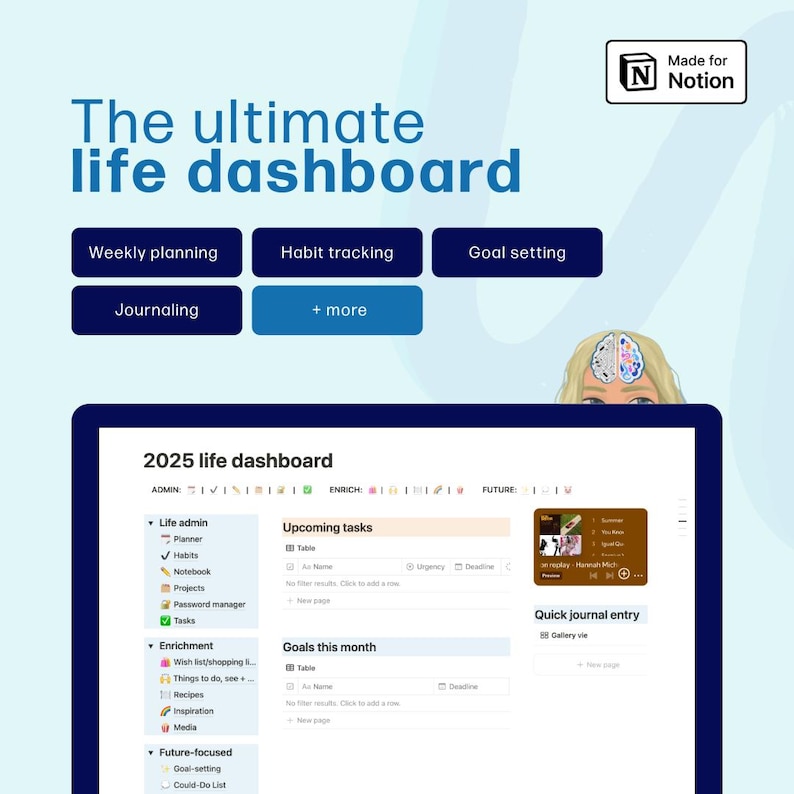 2025 Life Dashboard for Notion | the Ultimate Personal Productivity System for Organization ...