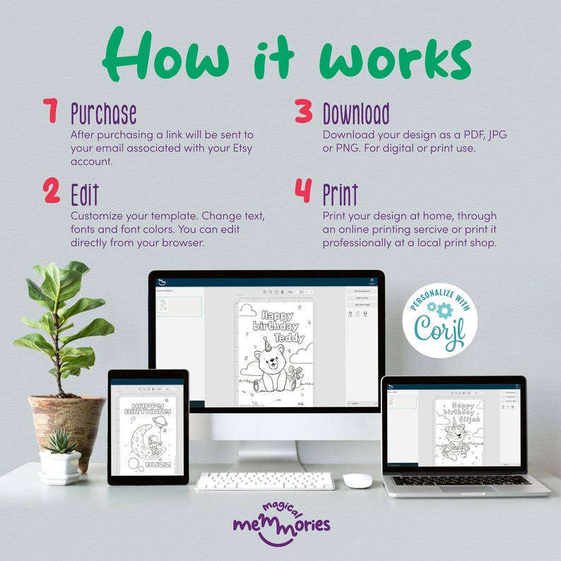 Editable Tiger Coloring Page Instant Download Kids Birthday - Etsy ...