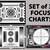 Set of 3 Focus Charts for Photography Lens Test, Digital Download ...