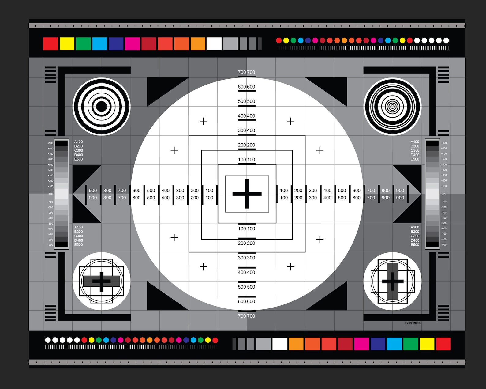 Photographers Focus Chart Digital Print, Instant Digital Download Focus ...