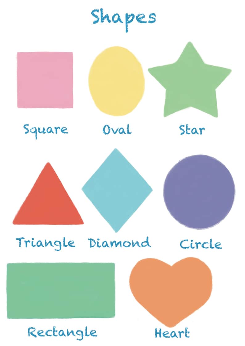Early Learning Shapes Poster - Etsy
