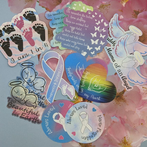 Loss Awareness - Etsy