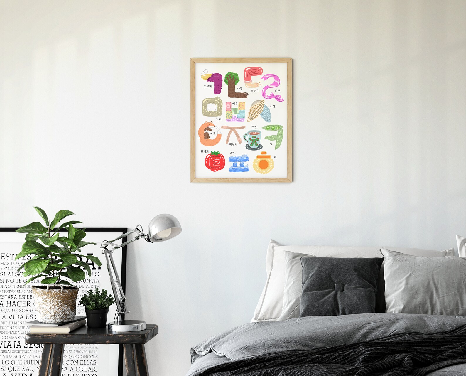 Learning Korean Hanguel Wall Art Korean Abc Poster - Etsy