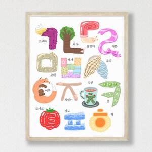 Learning Korean Hanguel Wall Art, Korean Abc Poster, Educational Wall ...
