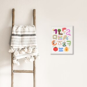 Learning Korean Hanguel Wall Art, Korean Abc Poster, Educational Wall ...