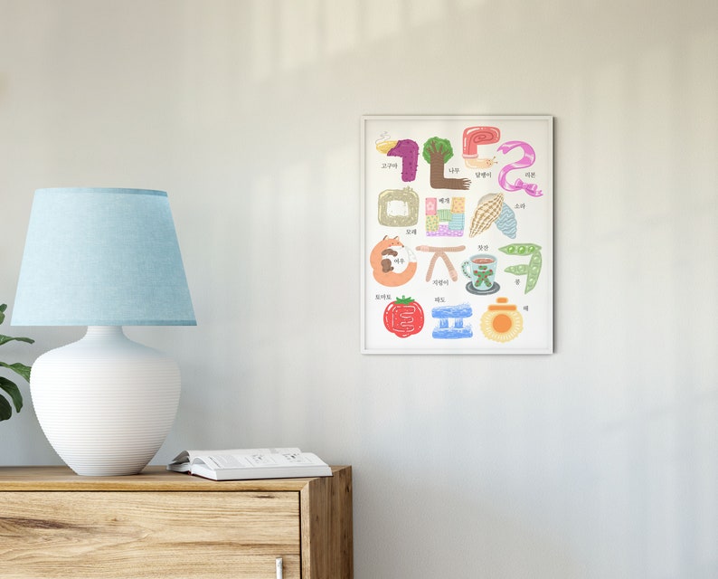 Learning Korean Hanguel Wall Art, Korean Abc Poster, Educational Wall ...