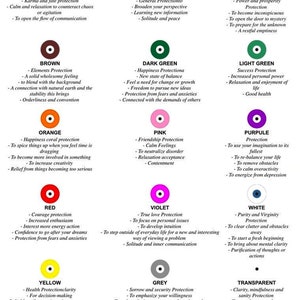 Evil Eye Painting for Protection 30x30cm Framed Canvas - Etsy