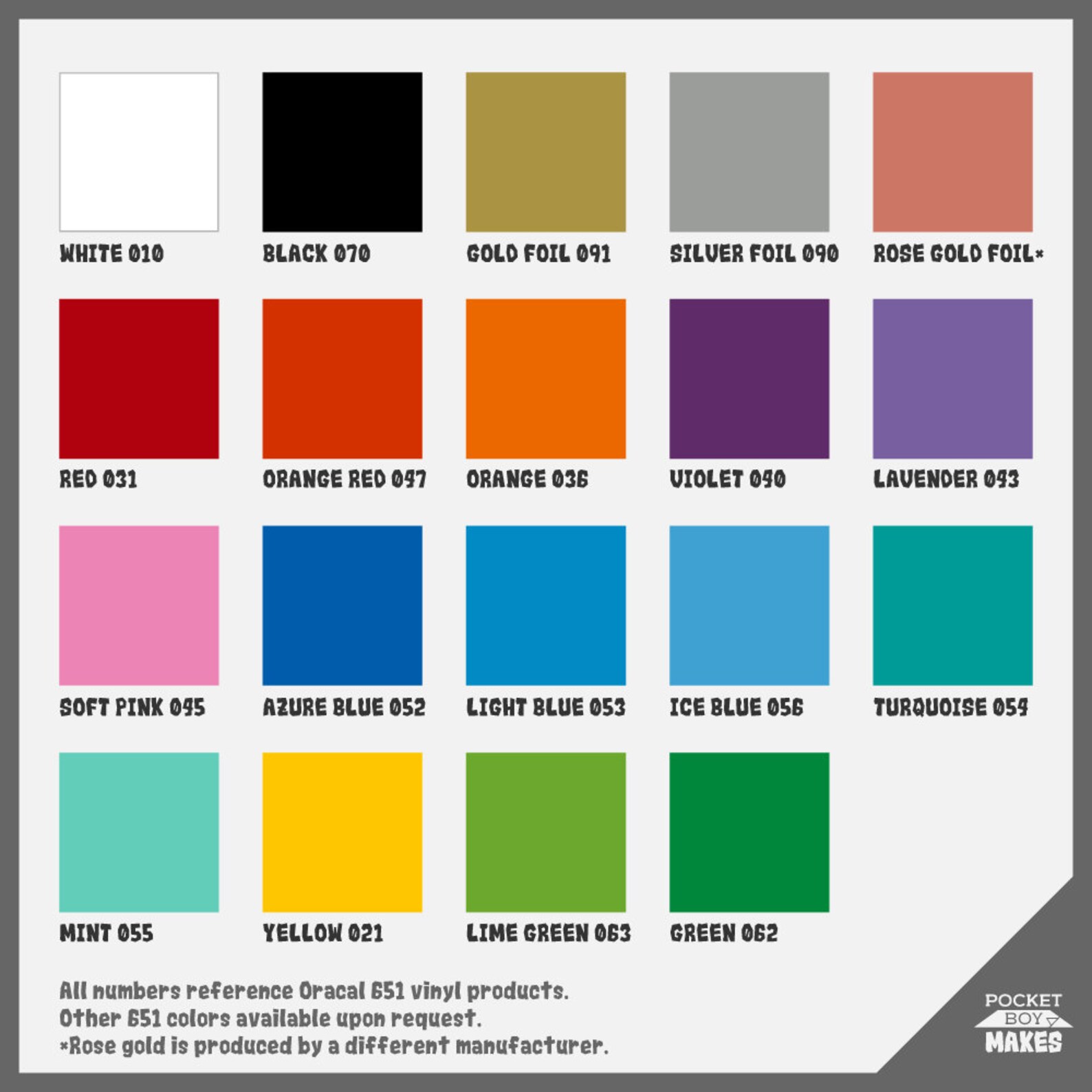 Dance Dance Revolution Arrows Decal Set - Etsy