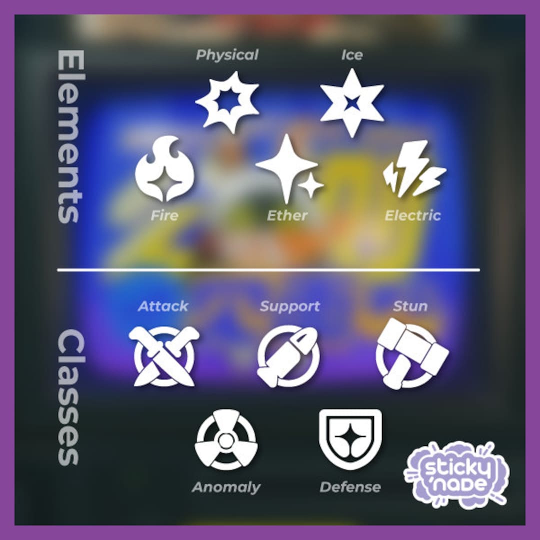 Class & Element Decal - Inspired by Zenless Zone Zero - Etsy