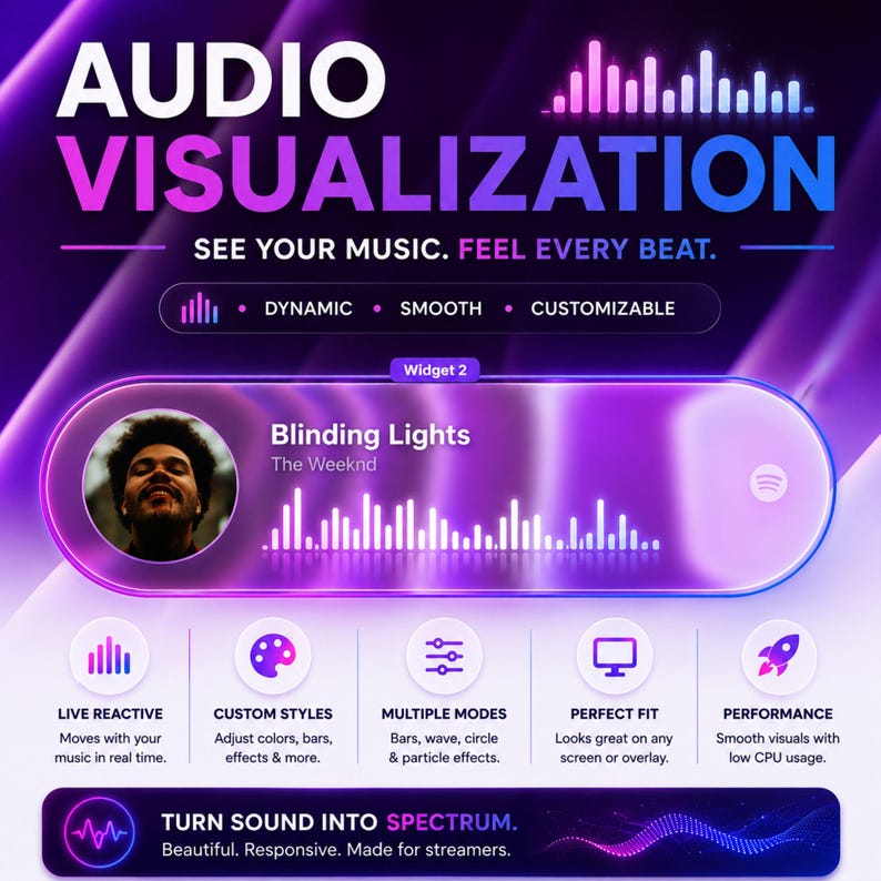 Premium Liquid Glass OBS Music Widget | Frosted Glasslocal Stream ...