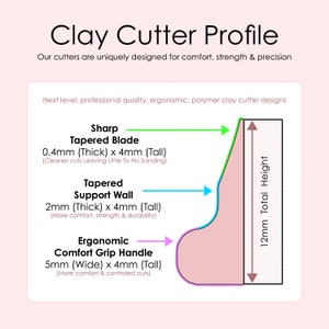 Polymer Clay Cutters 32 Leaf Micro Cluster No.1 Mini Leaf Petal | Www.clayblossoms.art - Etsy