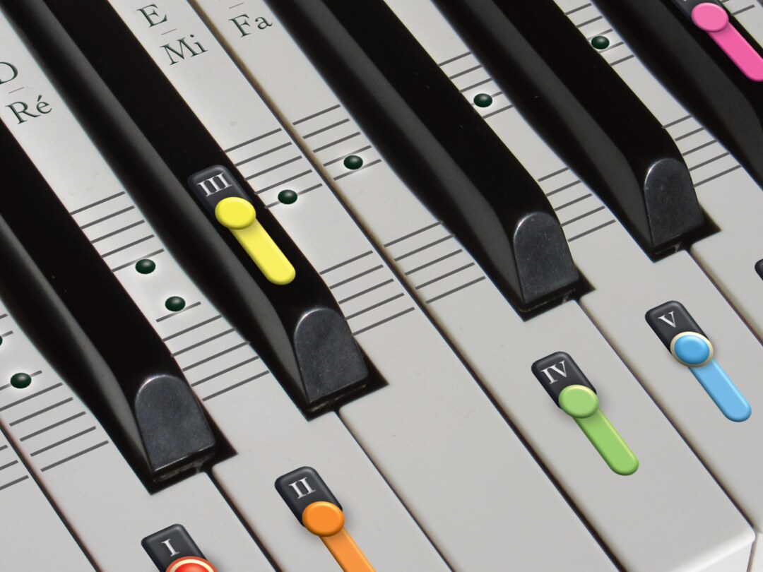 Pack Piano Stickers Electrostatic Scale Markers for Learning - Etsy