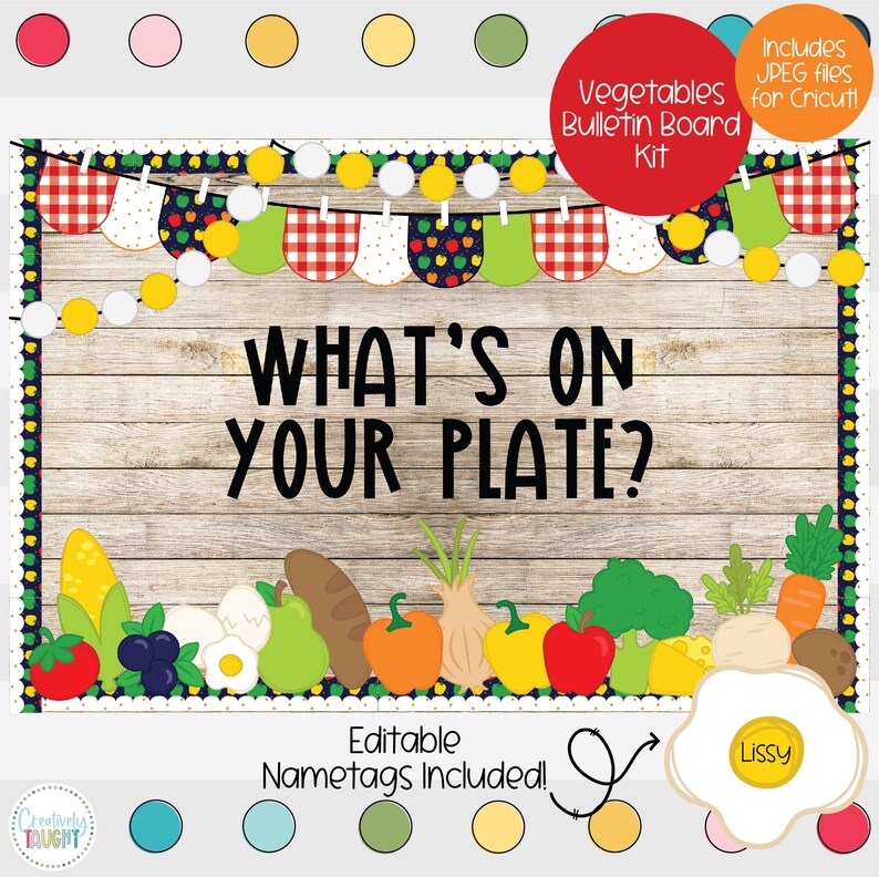 What's on Your Plate Cafeteria Health Healthy Eating - Etsy