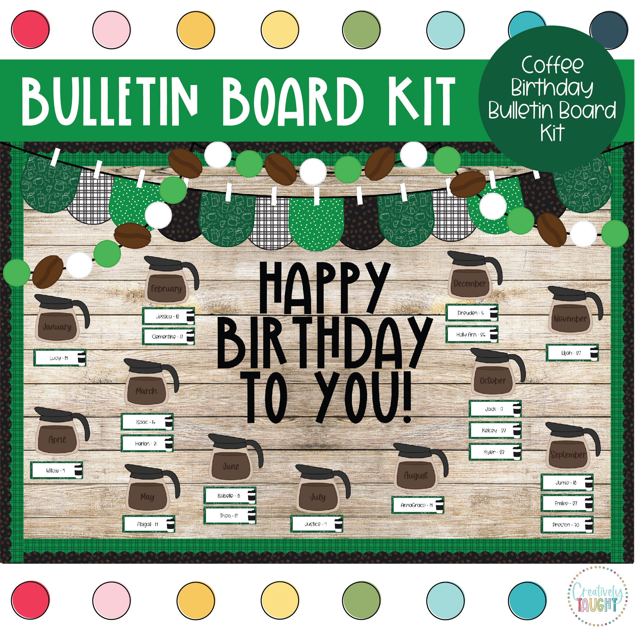 Coffee Birthday Display - Coffee Back to School Bulletin Board - Etsy