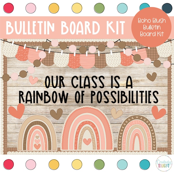 Possibilities Decor - Etsy