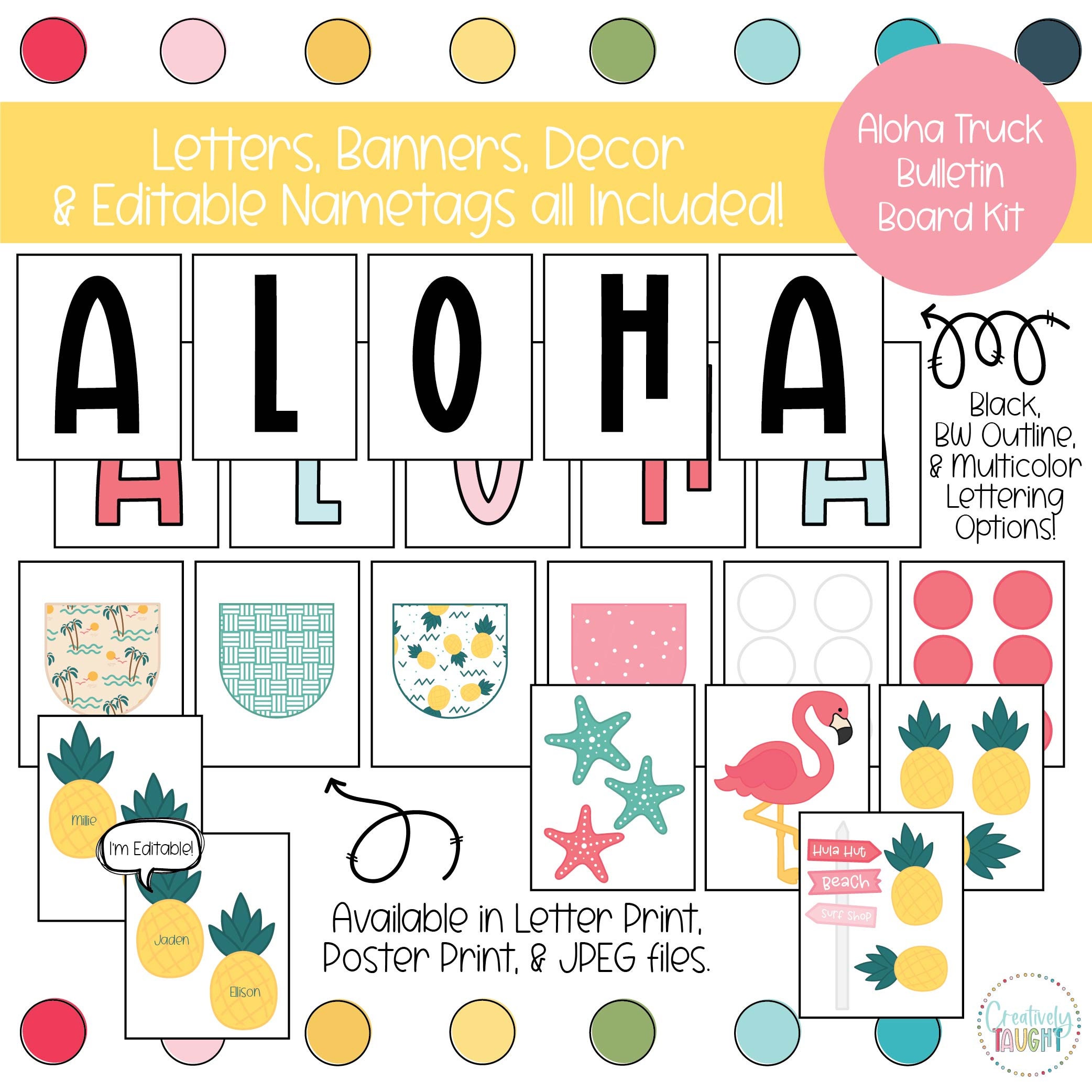 Aloha Truck Bulletin Board Kit: Hawaiian Summer Decor (digital Download ...