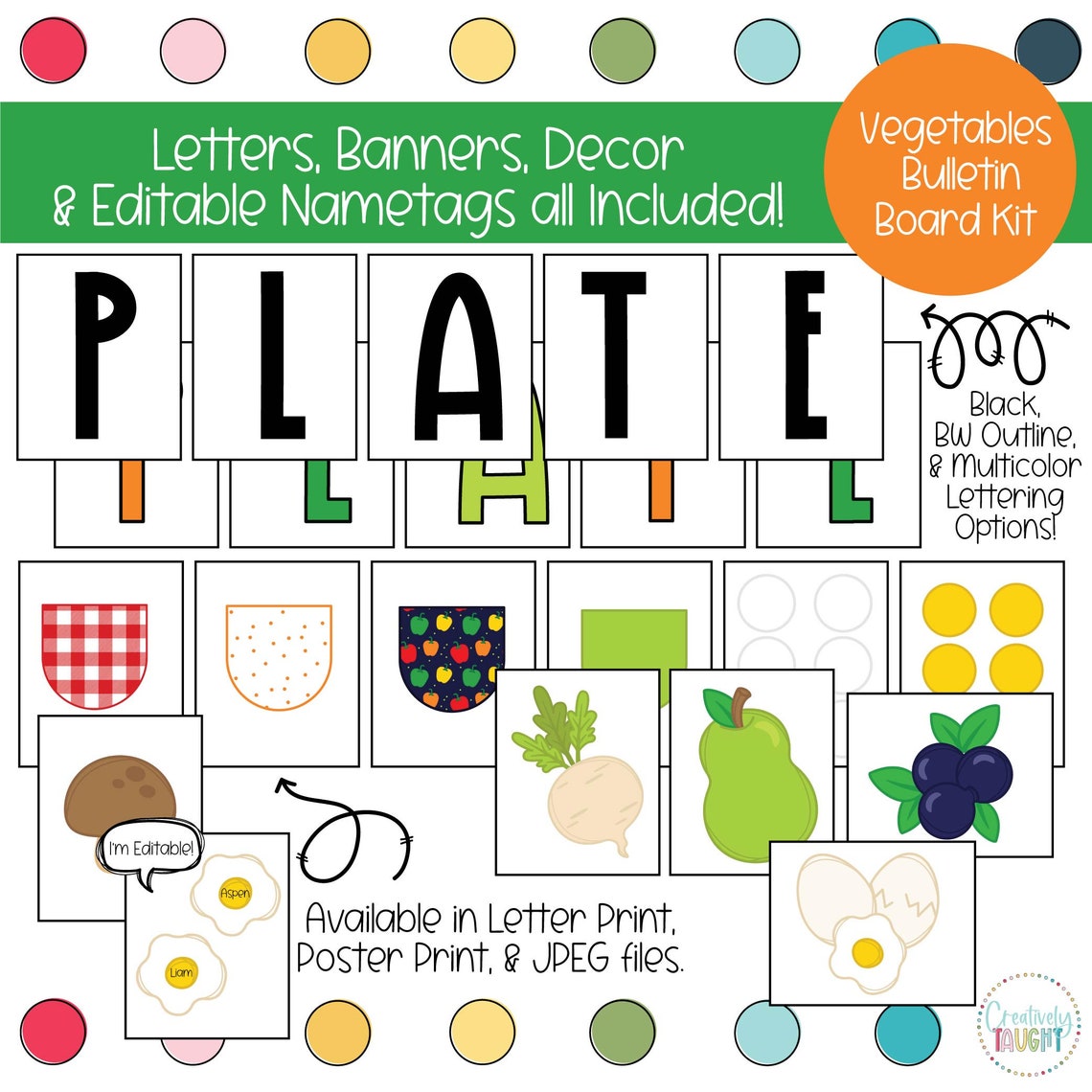 What's on Your Plate - Cafeteria - Health - Healthy Eating - Bulletin ...