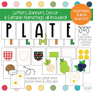 What's on Your Plate - Cafeteria - Health - Healthy Eating - Bulletin ...