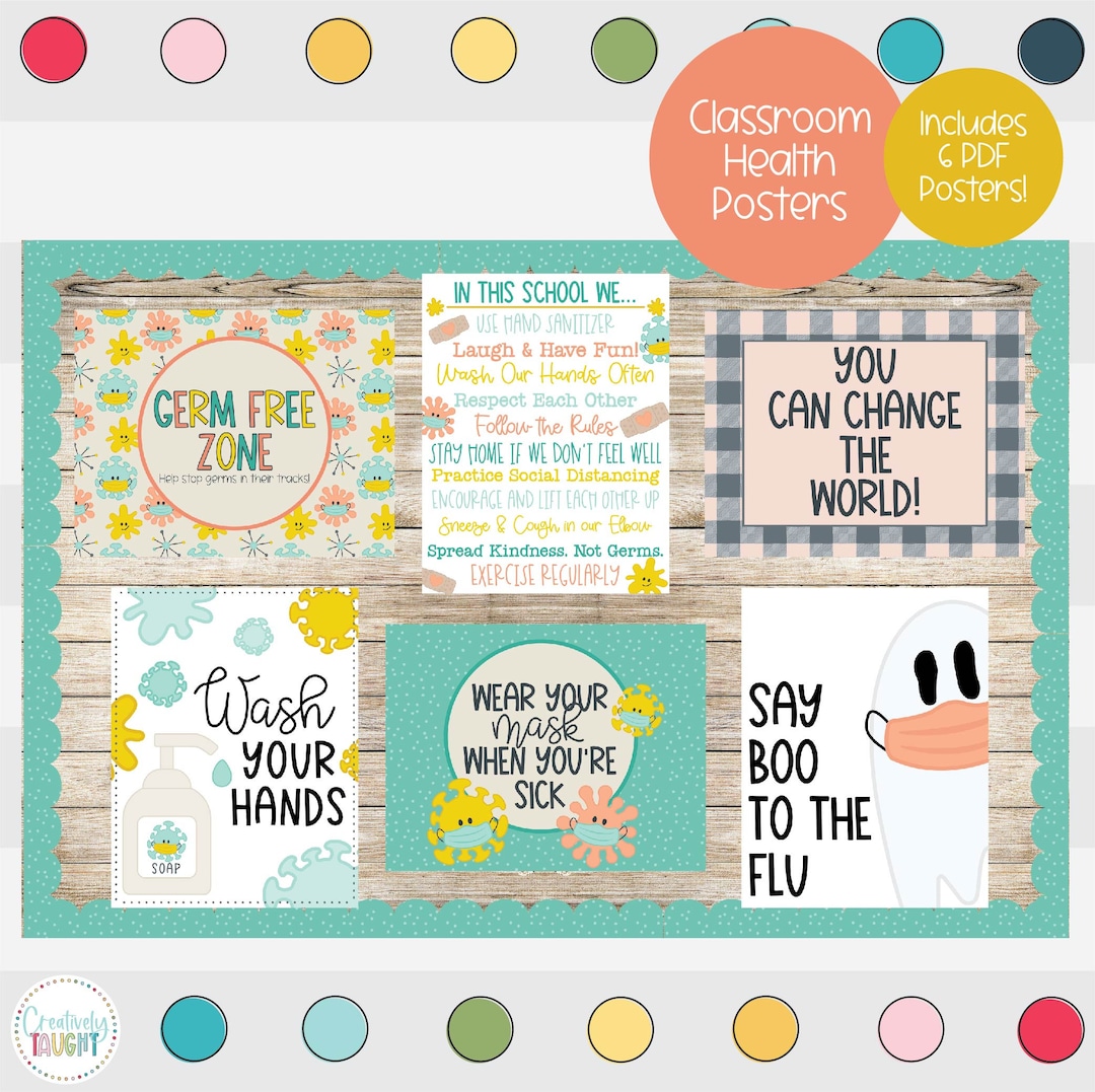 Healthcare Posters Health Decor Classroom Posters - Etsy
