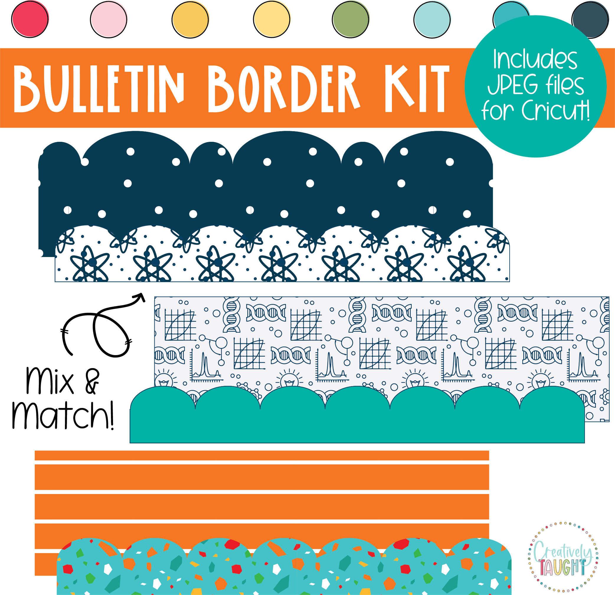 Science - Bulletin Board Borders - Etsy