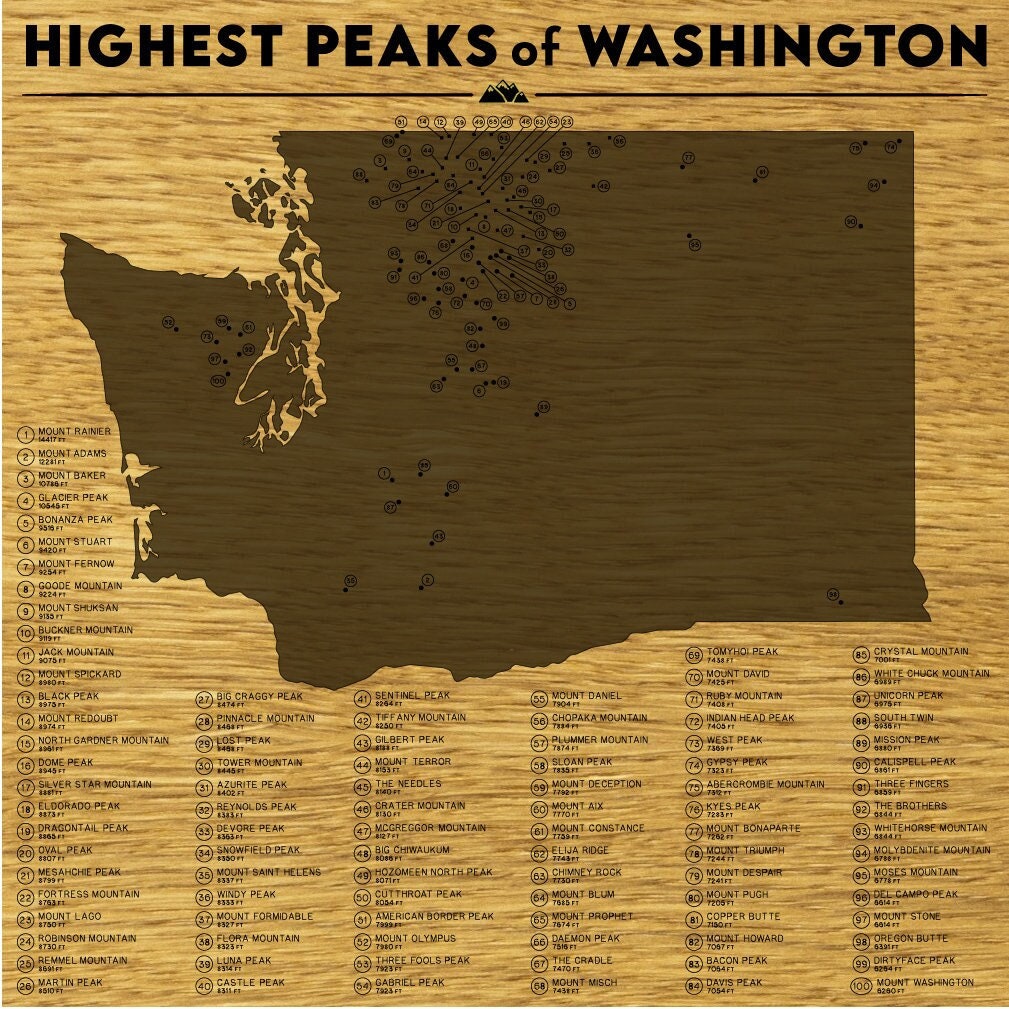 Highest Peaks of Washington Push Pin Map; Wooden Travel Tracker Map of ...