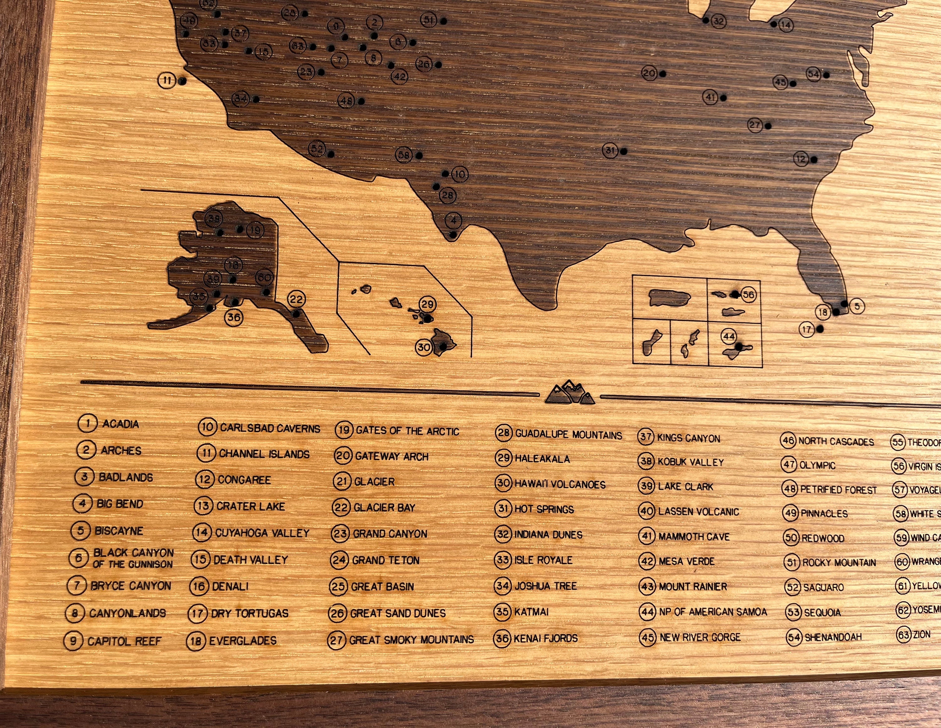 National Parks Push Pin Map, 13" X 13"; Wooden Travel Tracker Map of ...